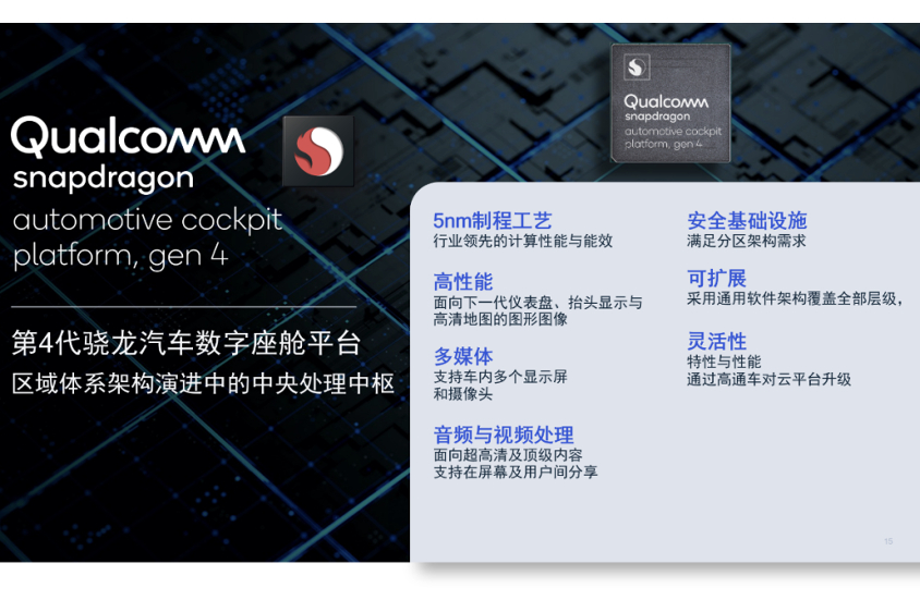 高通最近公布了第四代智能座舱芯片8295|芯片|座舱|高通_新浪新闻