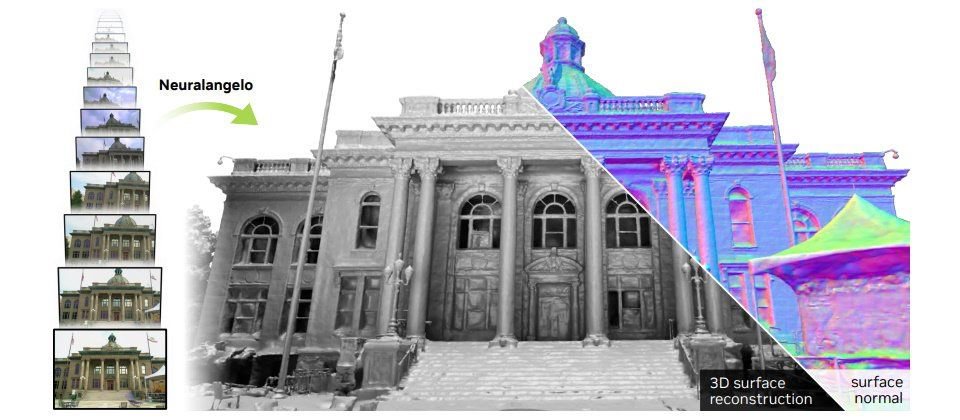 英伟达公布 Neuralangelo AI模型，可将视频内容转换为高精3D模型__财经头条