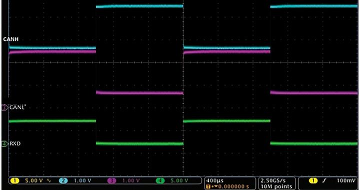 了解CAN收发器及如何验证多节点CAN系统的性能|通信|控制器_新浪新闻