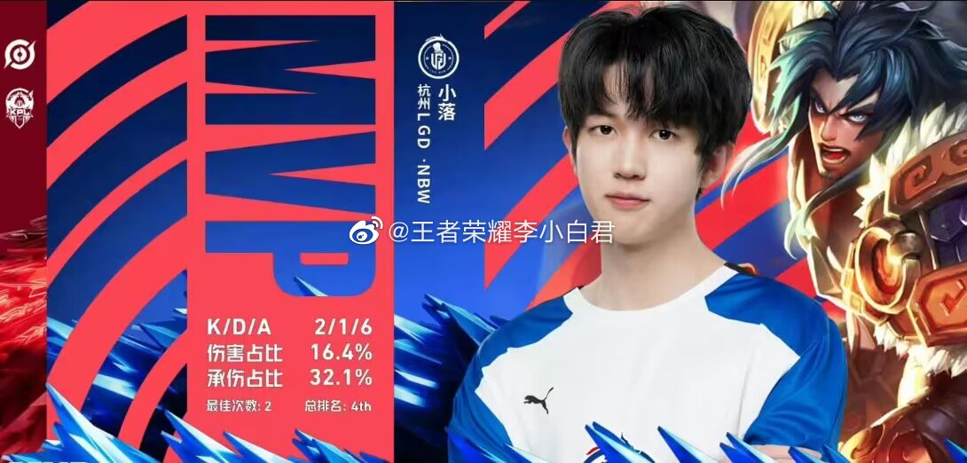 LGD对战RNGM第二小局比赛 ，绝意公孙离豪取三杀……