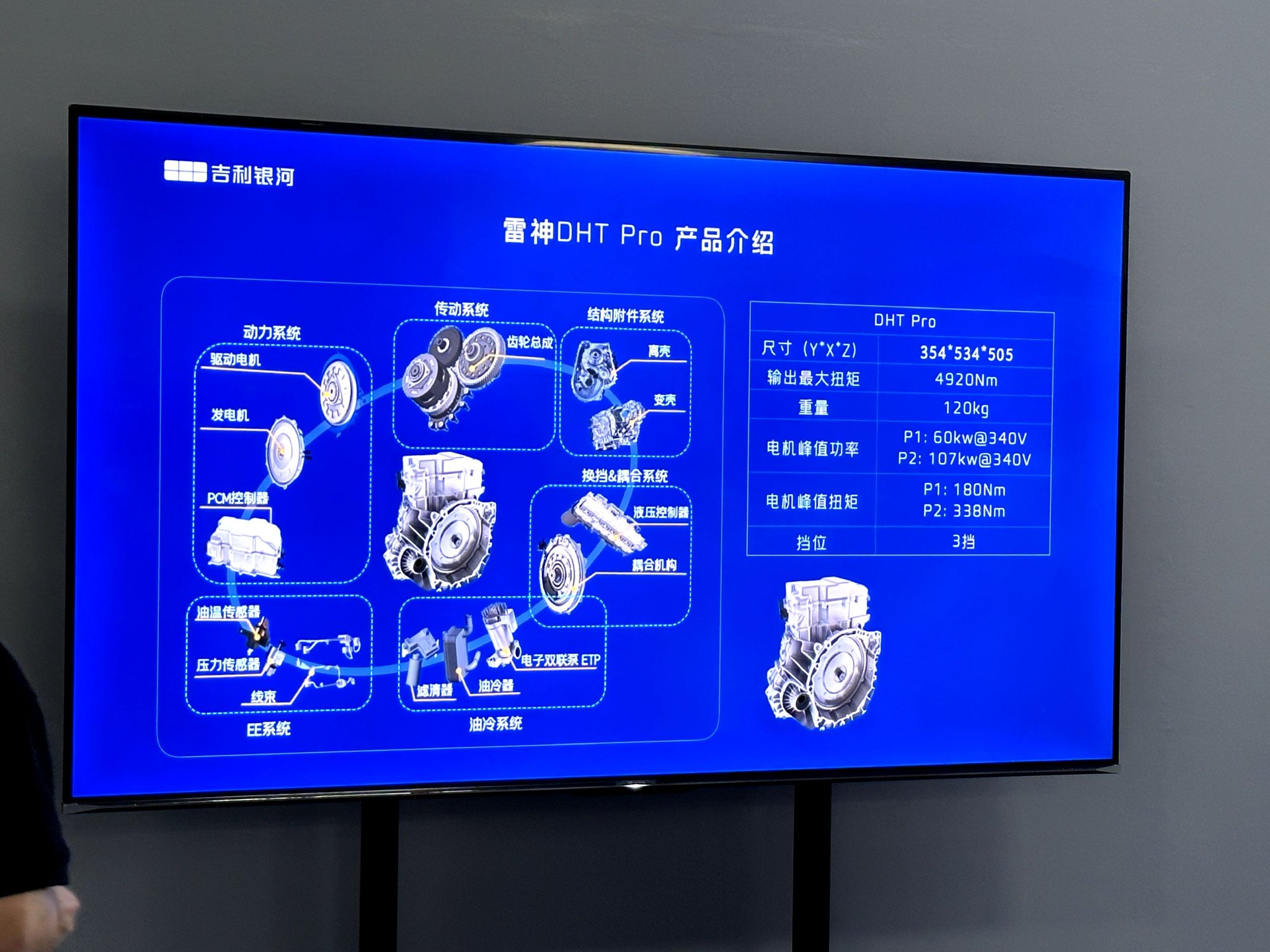 吉利银河L7是真顶啊，搭载雷神3挡变频混动电驱DHT Pro……-新浪汽车