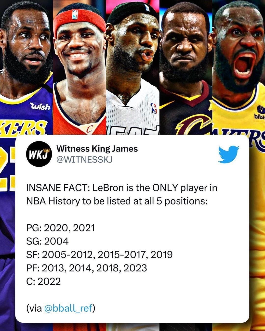 据知名数据网站Basketball Reference统计……|詹姆斯_新浪新闻