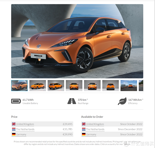 墙内开花墙外香？MG4的欧洲漫游记-新浪汽车