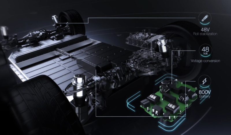 技术党|800V高压平台技术解析 会成为主流？-新浪汽车