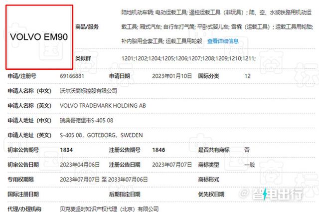 沃尔沃首款MPV四季度推出！尺寸超腾势D9，价格比极氪009贵点-新浪汽车