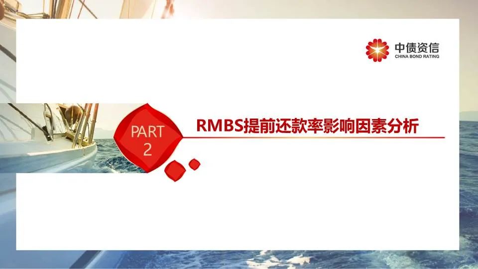 RMBS早偿率上升至16.12%——提前还款回顾、原因及对RMBS影响|房贷_新浪财经_新浪网