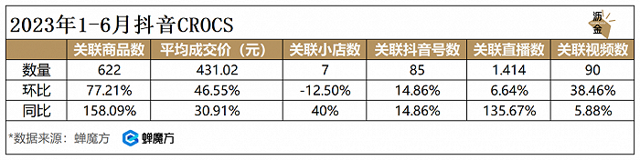 芭比的Birken、街溜子的CROCS，今夏的主角是拖鞋|芭比_新浪财经_新浪网