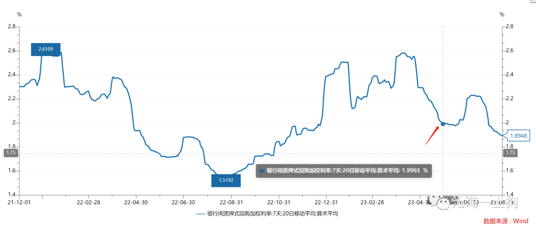名义降息和十年国债利率的关系|降息_新浪财经_新浪网
