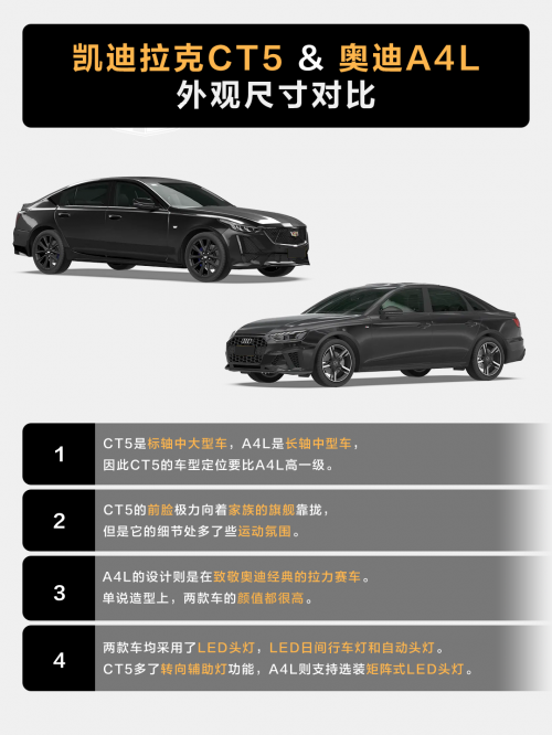奥迪A4L还是凯迪拉克CT5，“聪明”的辅助驾驶不香吗？-新浪汽车