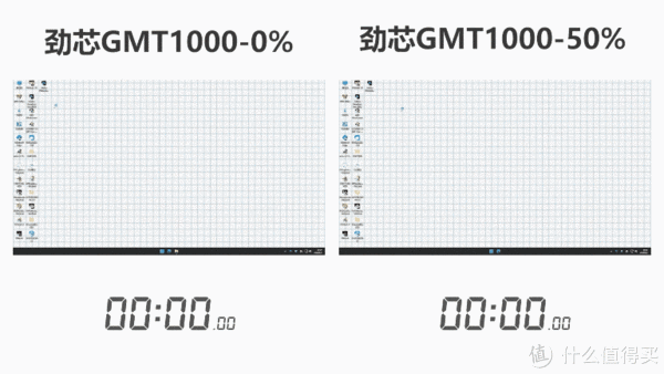 PCIe 3.0 SSD依旧能打，读速超3400MB/s，劲芯GMT1000固态硬盘评测|PCIe|SSD|硬盘|固态硬盘_新浪新闻