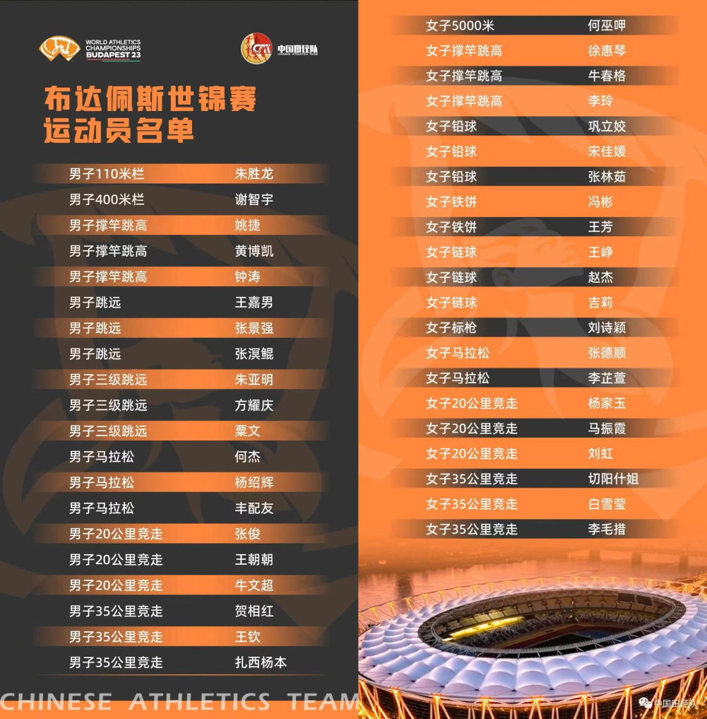 追光丨這場田徑盛會，中國健兒已經準備好了！ - 新浪香港