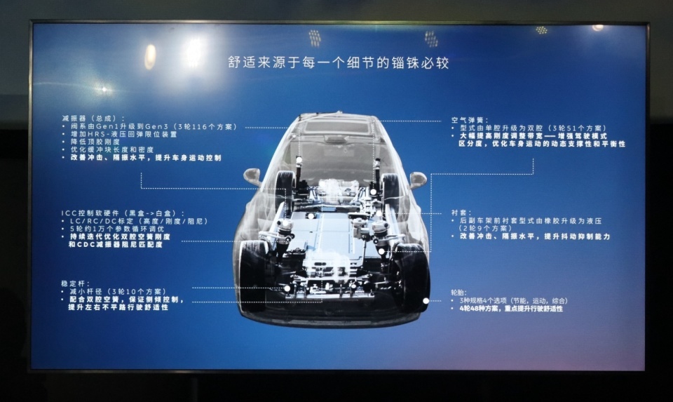 升级NT2.0平台后 蔚来ES8的底盘技术有什么不一样？-新浪汽车