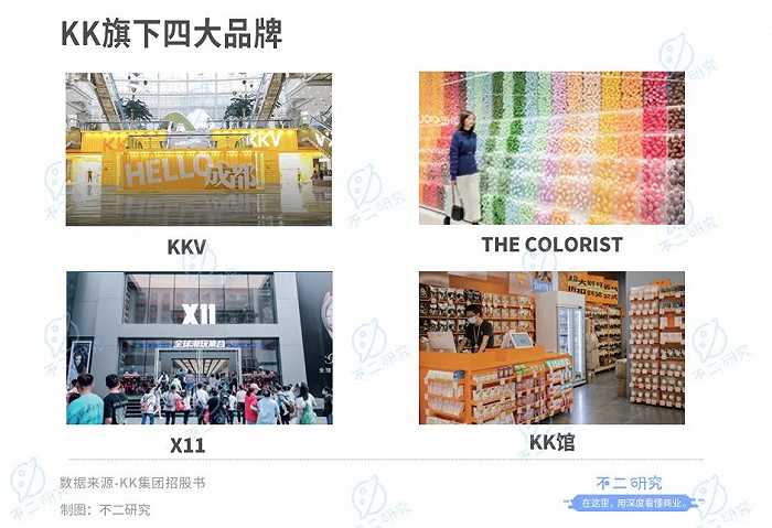 三年巨亏76亿，KK集团三闯IPO|KK集团_新浪财经_新浪网