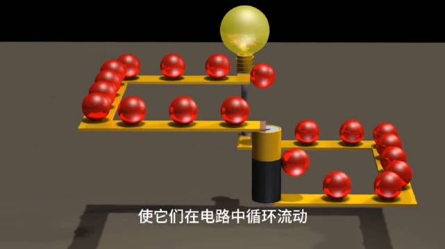 一分钟动画看懂电压与电流_新浪新闻