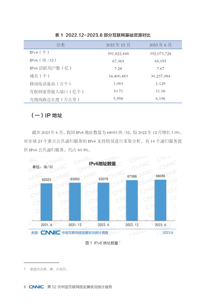 报告 | CNNIC：第52次中国互联网络发展状况统计报告（附下载）|报告_新浪财经_新浪网