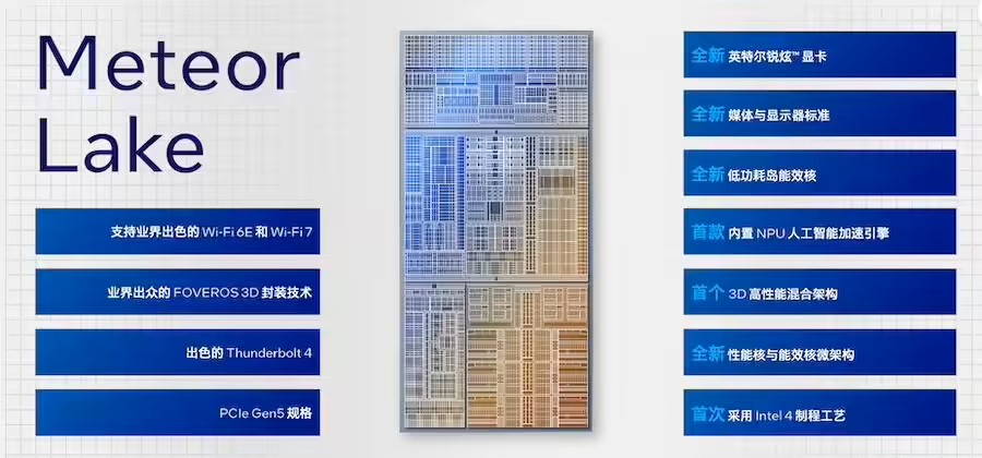 英特尔：2024年将推出桌面端Meteor Lake处理器|能效|性能|模块|集成|图形_新浪新闻