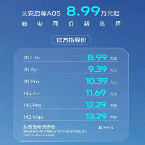 竞争比亚迪秦PLUS，长安启源A05售价8.99万起，这价格太卷了-新浪汽车