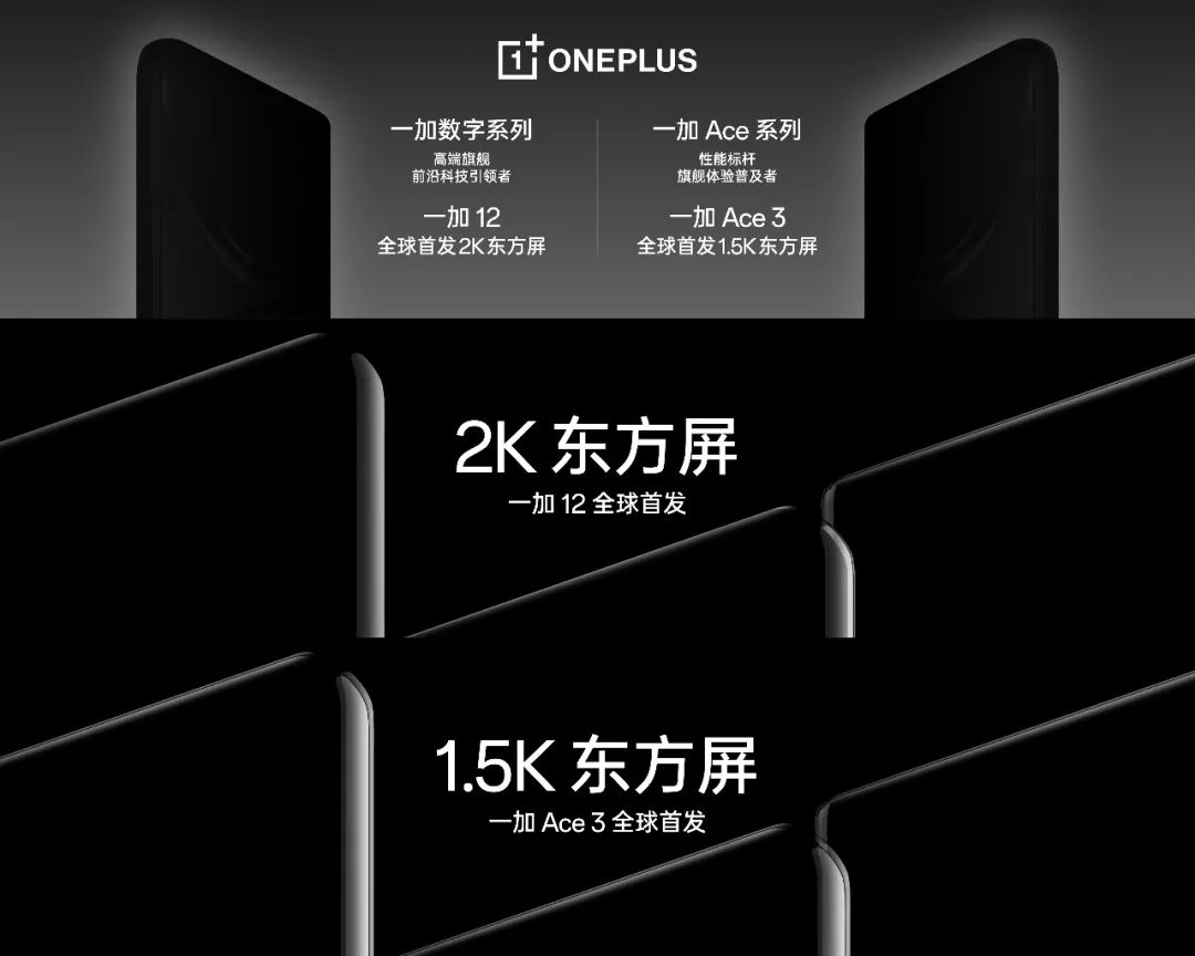 【新机】一加Ace3官宣1.5K东方屏 | 真我GT5Pro预热|一加_新浪财经_新浪网