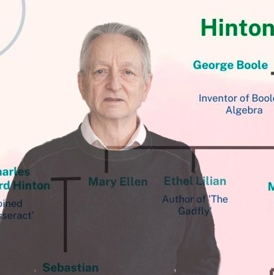 AI教父Hinton家谱曝出，全员科学巨匠！曾坦言：人生追求只是博士毕业，工作是唯一的放松|Hinton|博士|AI_新浪新闻