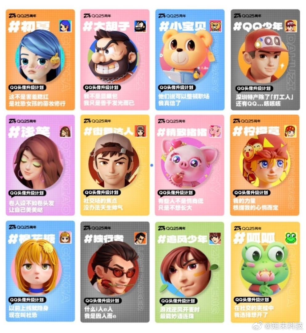 11月10日，腾讯在QQ 25周年前夕，将QQ经典头像正式升级3D版……|QQ|腾讯|3D_新浪新闻