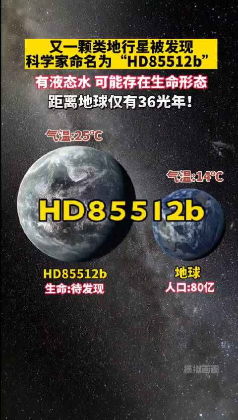 科学家发现一颗新的“超级地球”名为Hd85512b……|超级地球|特长生|地球_新浪新闻