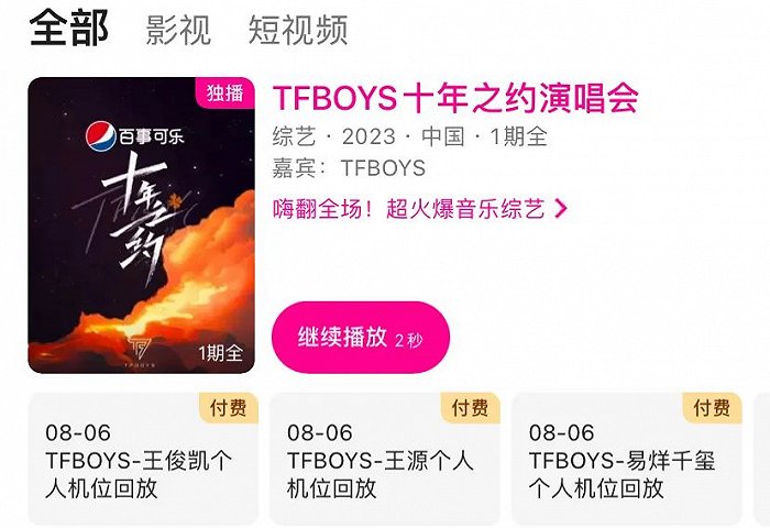 2023Q3：“优爱腾”三大平台内容投入如何？成绩如何？|爱奇艺_新浪财经_新浪网