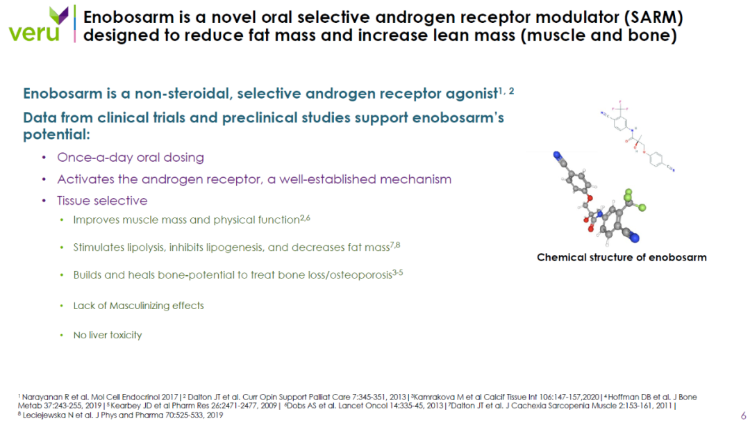 减脂不减肌！这些新一代减肥疗法能成为重磅药物吗？