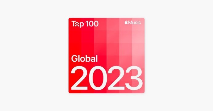 Apple Music公布年终单曲榜Top 100 1 Morgan Wallen - Last……|Baby|Chris Brown_新浪新闻