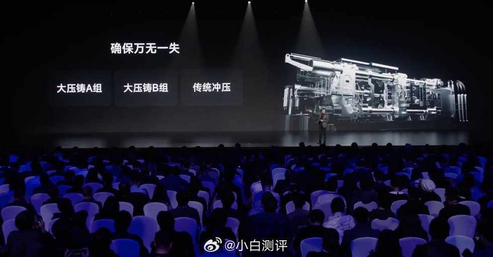 小米汽车 SU7采用了超级大压铸车身，压铸岛重达1050t……-新浪汽车