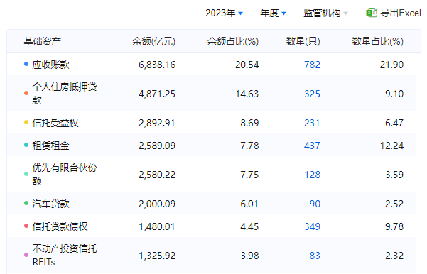 2023年度ABS机构排名发布|ABS_新浪财经_新浪网