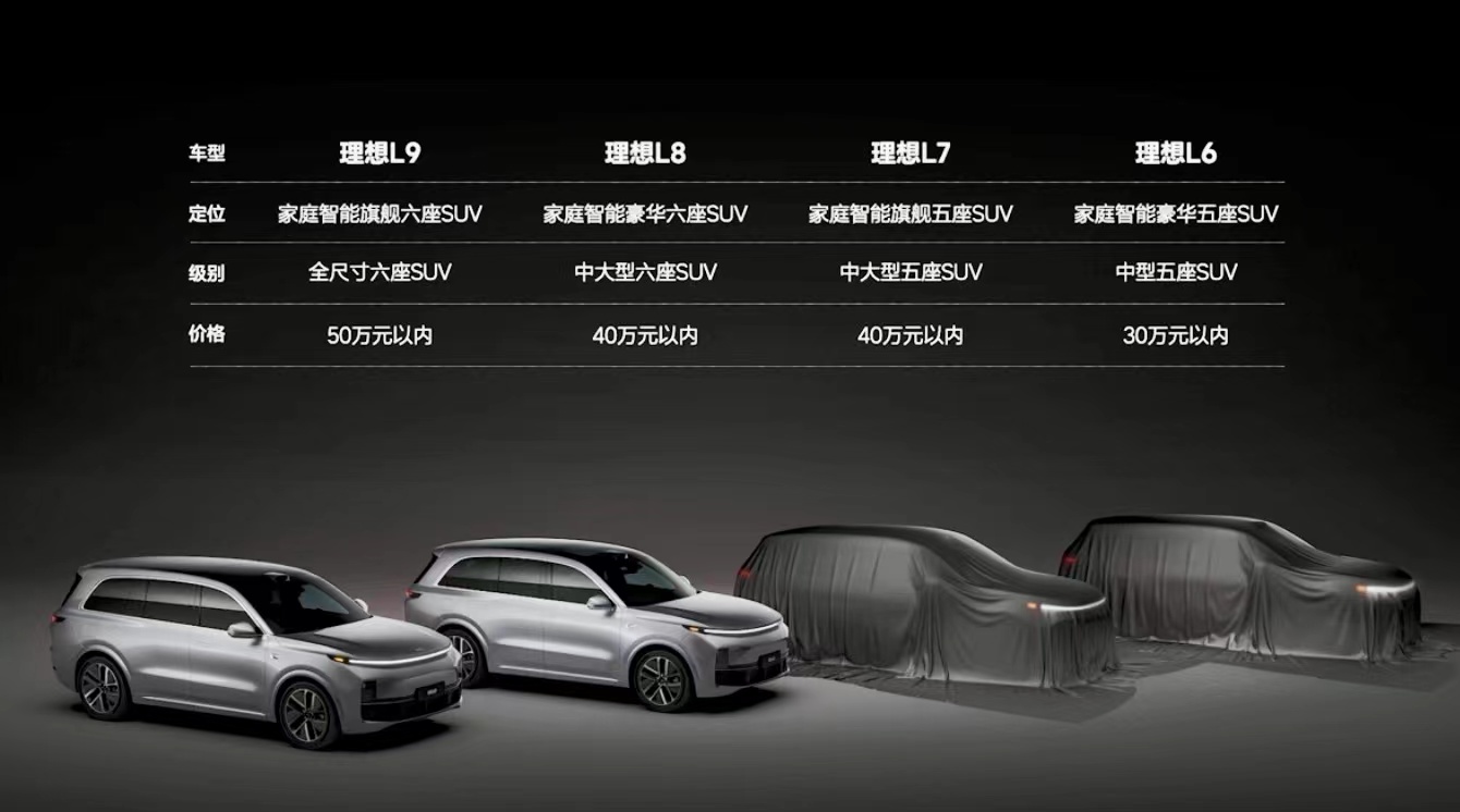 理想L6谍照曝光，售价可能进入30万内？-新浪汽车