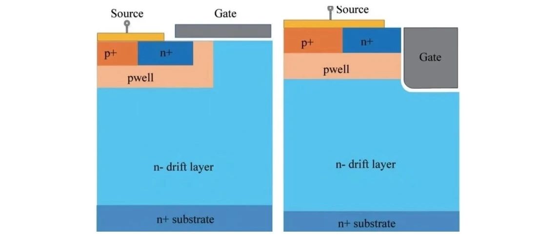 SiC，全民“挖坑”|克里科技|半导体ETF|半导体指数|MOS|罗姆_新浪新闻