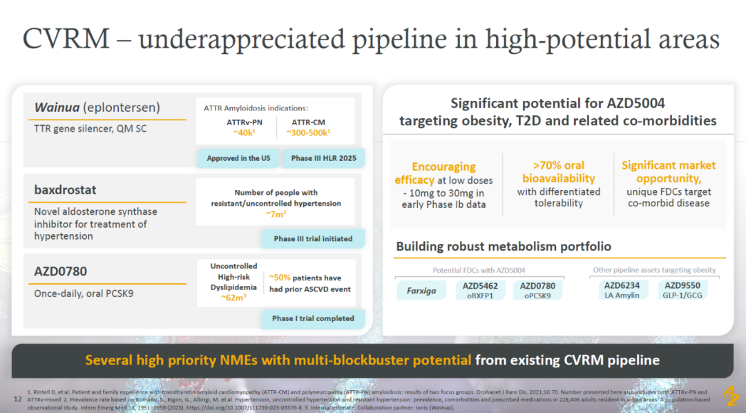 JPM 盘点| 阿斯利康、拜耳、GSK等大药企都有哪些最新布局（附PPT下载）|阿斯利康_新浪财经_新浪网
