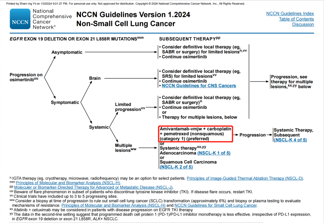 2024 NSCLC NCCN第一版指南发布！这六点治疗新理念你不可不知|美国_新浪财经_新浪网