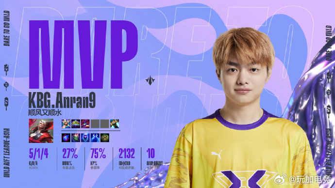 KBG电子竞技俱乐部在WRLA2总决赛首日获胜|电子竞技|总决赛|MVP_新浪新闻
