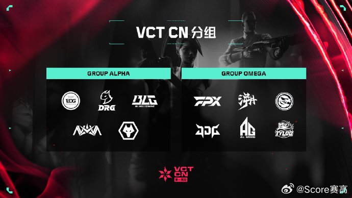 VCT CN联赛分组揭晓，谁将夺得上海大师赛资格？|无畏契约|TE溯无畏契约分部|vct cn联赛|欧米伽组|阿尔法组_新浪新闻