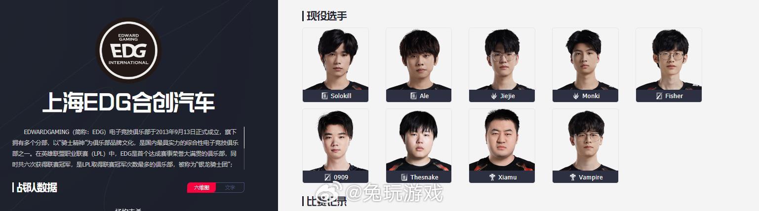 官网更新EDG战队一队名单，新增前OMG，UP中单选手0909|EDG战队|选手|名单_新浪新闻