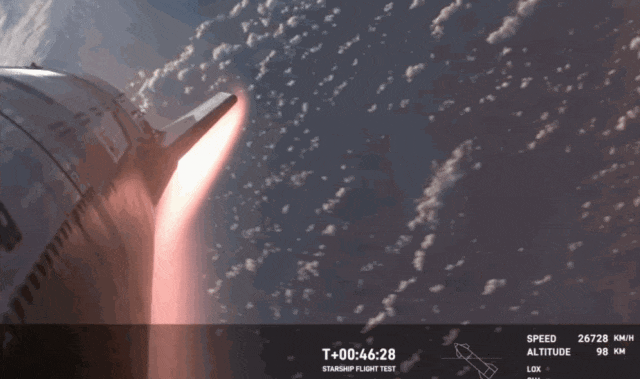 星舰“三战”太空，带来哪些机遇和挑战？|星舰|火箭_新浪新闻