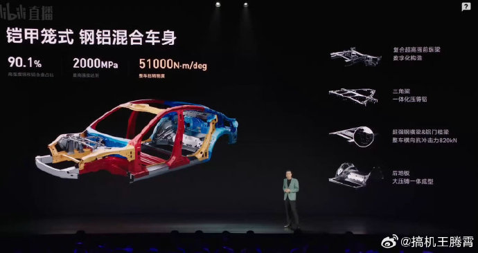 小米SU7全系标配智驾、高速NOA，城市NOA将于4月开通测试…-新浪汽车