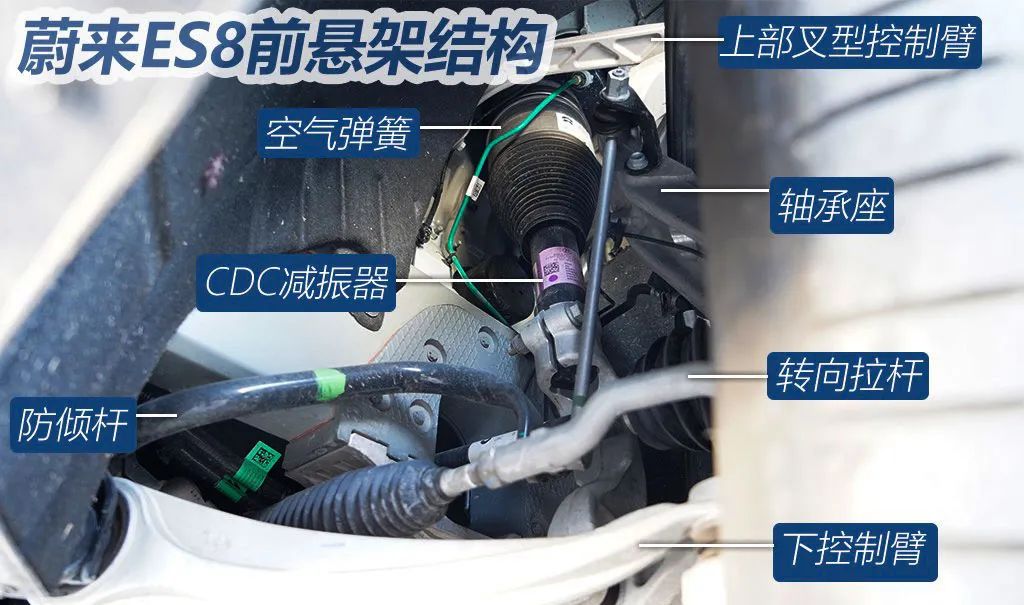 气场媲美揽胜，性能不输卡宴！6座+四驱+空气悬架，GLC预算就拿下！|ES8_新浪财经_新浪网