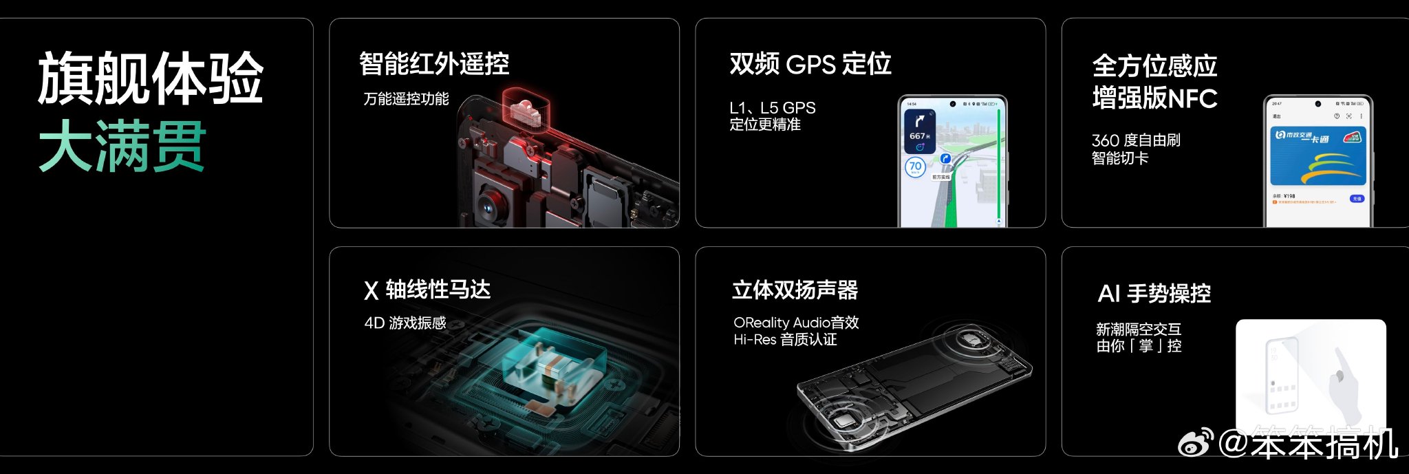 真我GT Neo6 SE搭载旗舰级AI功能，后置索尼LYT-600传感器…|移动手机设备|新产品发布|GPS|光学防抖|防水_新浪新闻