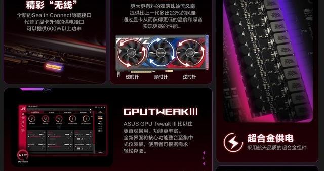 旗舰背置神装登场！ROG STRIX RTX4090D BTF背置显卡|机箱|华硕|ROG_新浪新闻