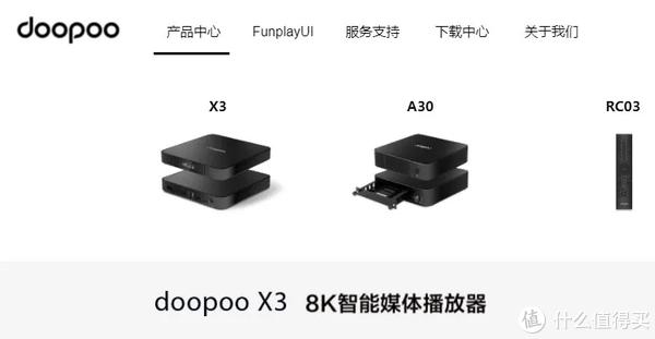 性价比爆棚！doopoo X3 8K媒体播放器试用评测|硬盘|电视盒|海报墙_新浪新闻