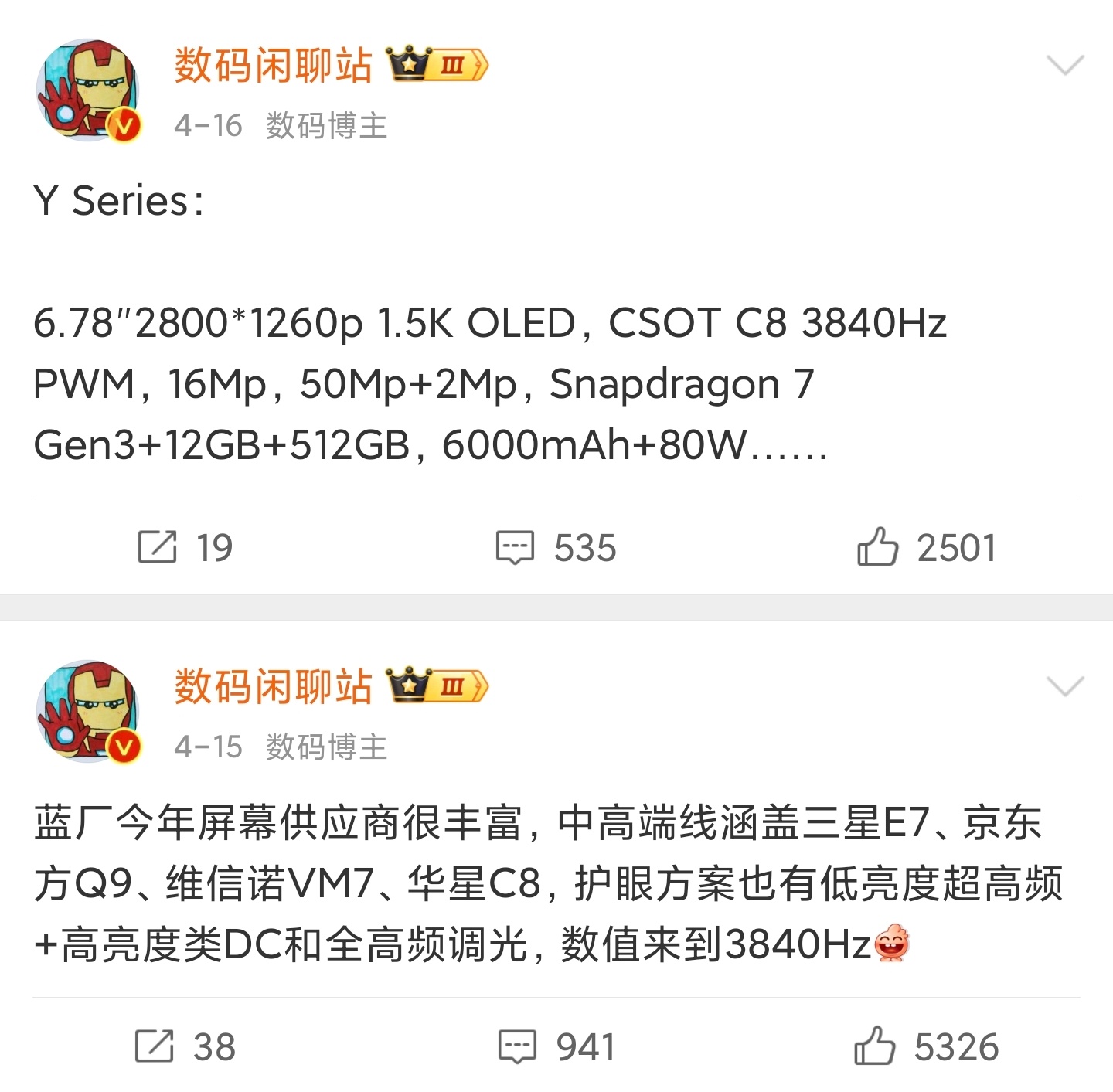 iQOO Z9/Z9 Tuber屏幕都是华星C8发光材料，局部峰值亮度4500nit…|华星|发光|亮度_新浪新闻