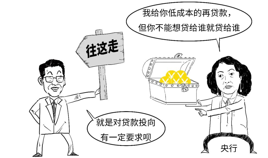 1分钟搞懂啥是央行5000亿再贷款！|央行_新浪财经_新浪网