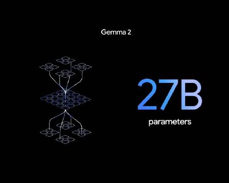 谷歌将在今年6月发布开源大模型 Gemma 2，支持270亿参数_新浪新闻