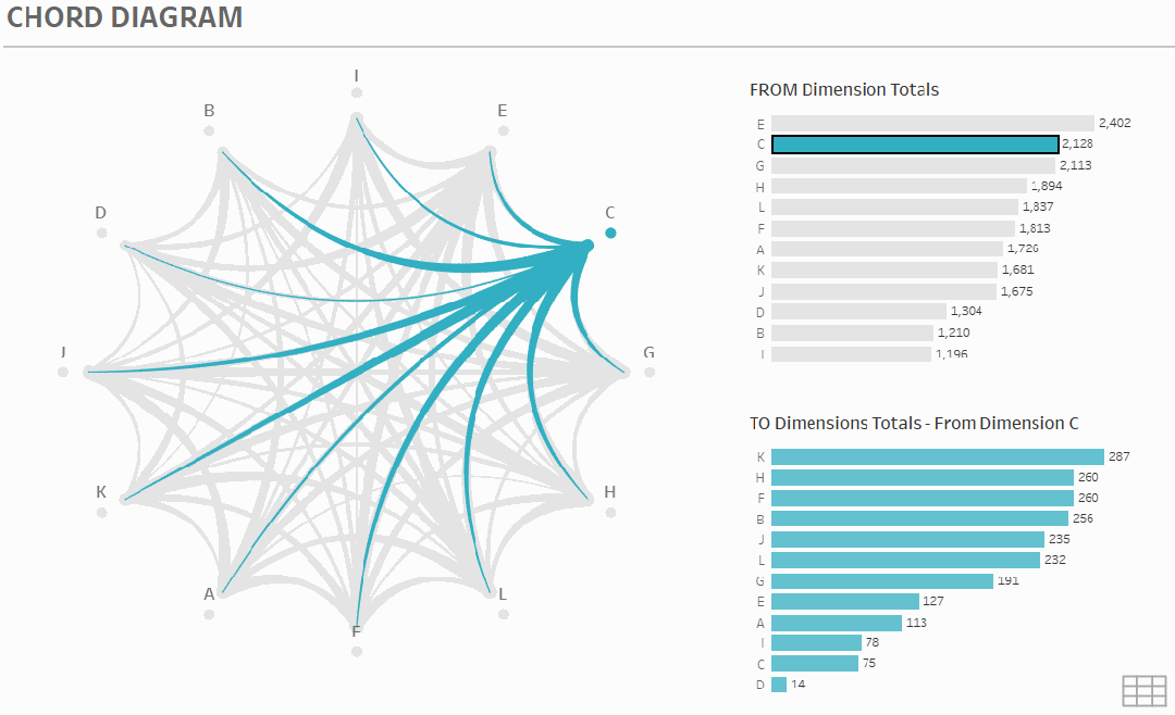 5个python高级可视化图表！|可视化|图表|六边形_新浪新闻