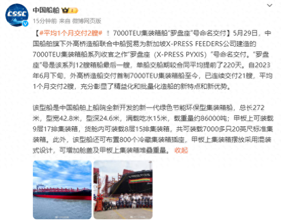 平均一个月交付两艘，7000TEU集装箱船“罗盘座”号命名交付_新浪财经_新浪网