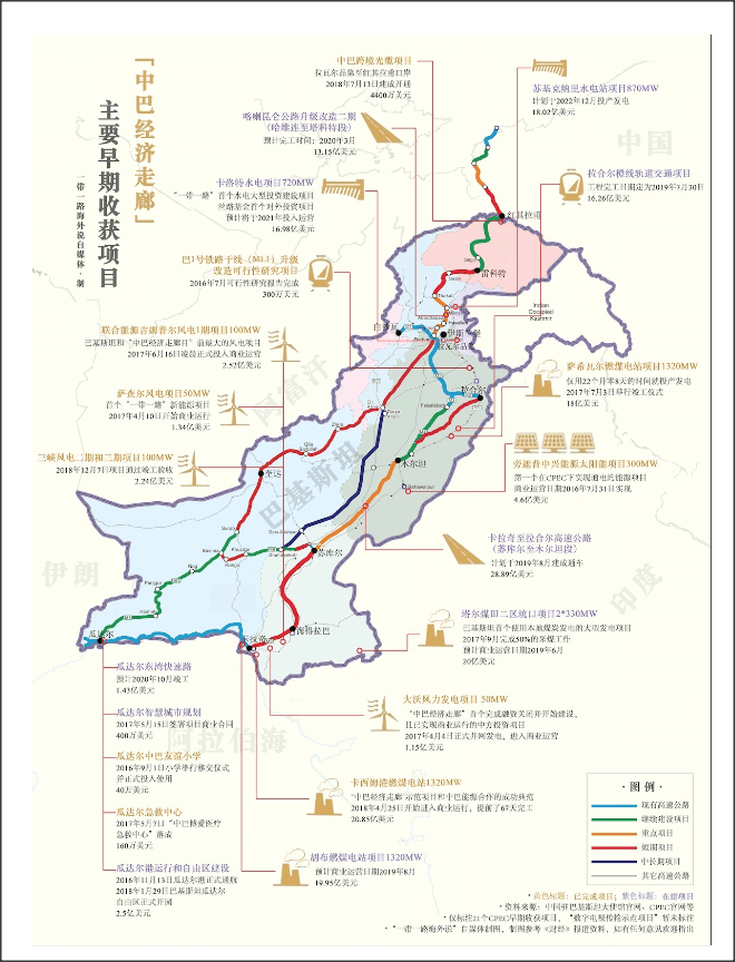 对接中国企业落地，巴基斯坦有三大优势_新浪财经_新浪网