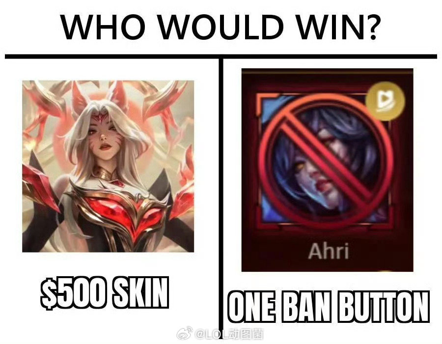 Faker名人堂皮肤活动上线后 狐狸BAN率直接飙升至第二 能坚持一个月不…|名人堂|狐狸|皮肤_新浪新闻